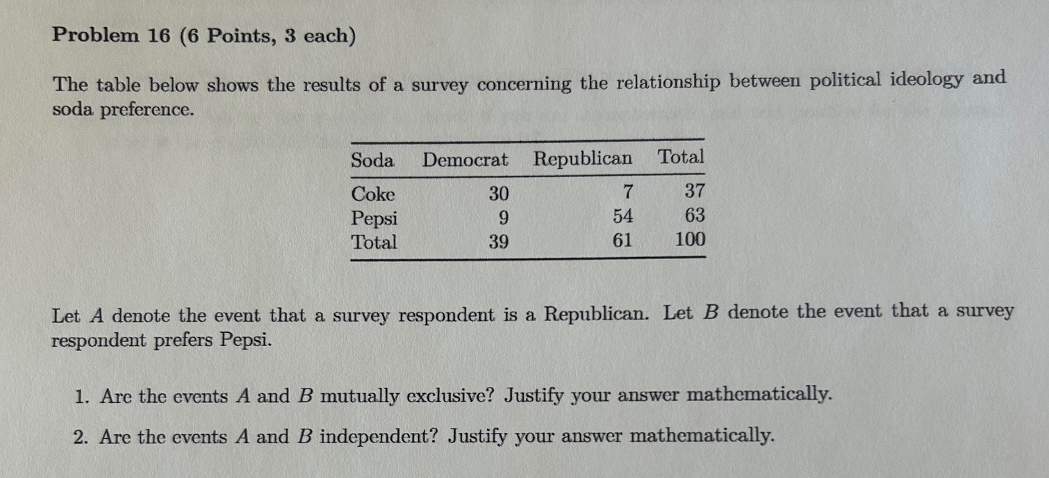 Solved Problem 16 (6 ﻿Points, 3 ﻿each) ﻿The table below | Chegg.com