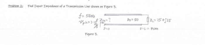 Solved Problem 2: Find Input Impedance of a Transmission | Chegg.com