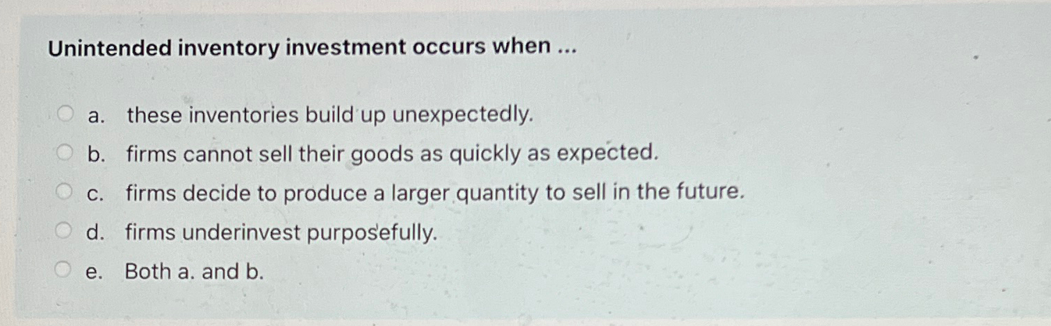Solved Unintended inventory investment occurs when ...a. | Chegg.com