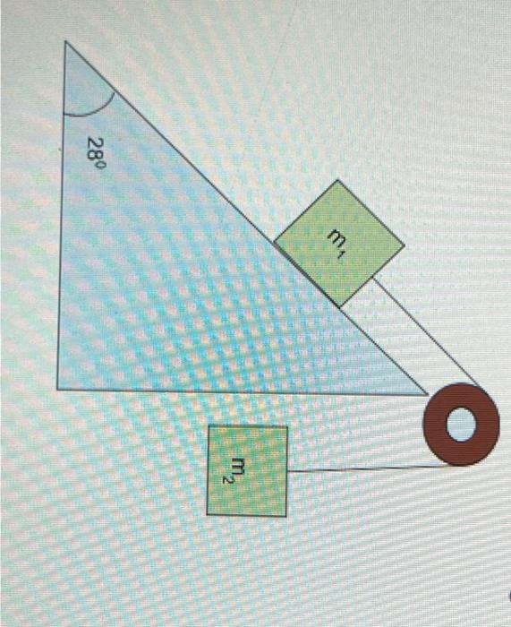 Solved 2. Two masses m, (3.0kg) and m2 (7.5kg) are connected | Chegg.com