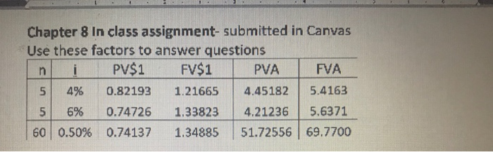 Solved Chapter 8 In Class Assignment Submitted In Canvas