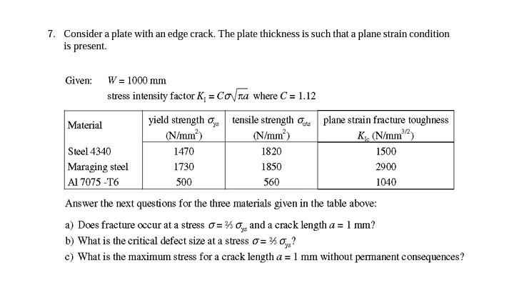 Solved needed detailed solution and clear explanation for | Chegg.com