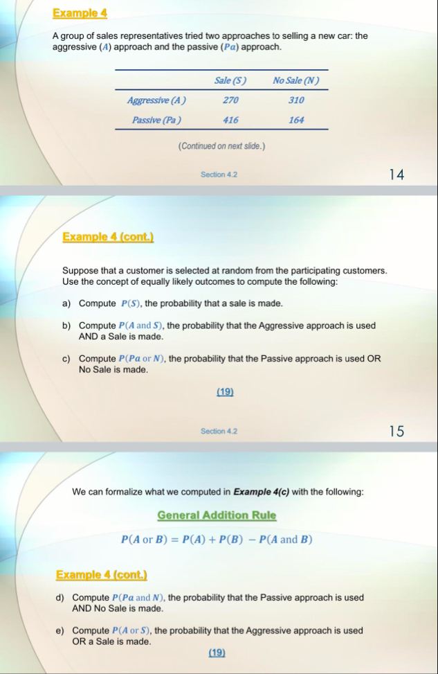 Solved Example 4A group of sales representatives tried two | Chegg.com