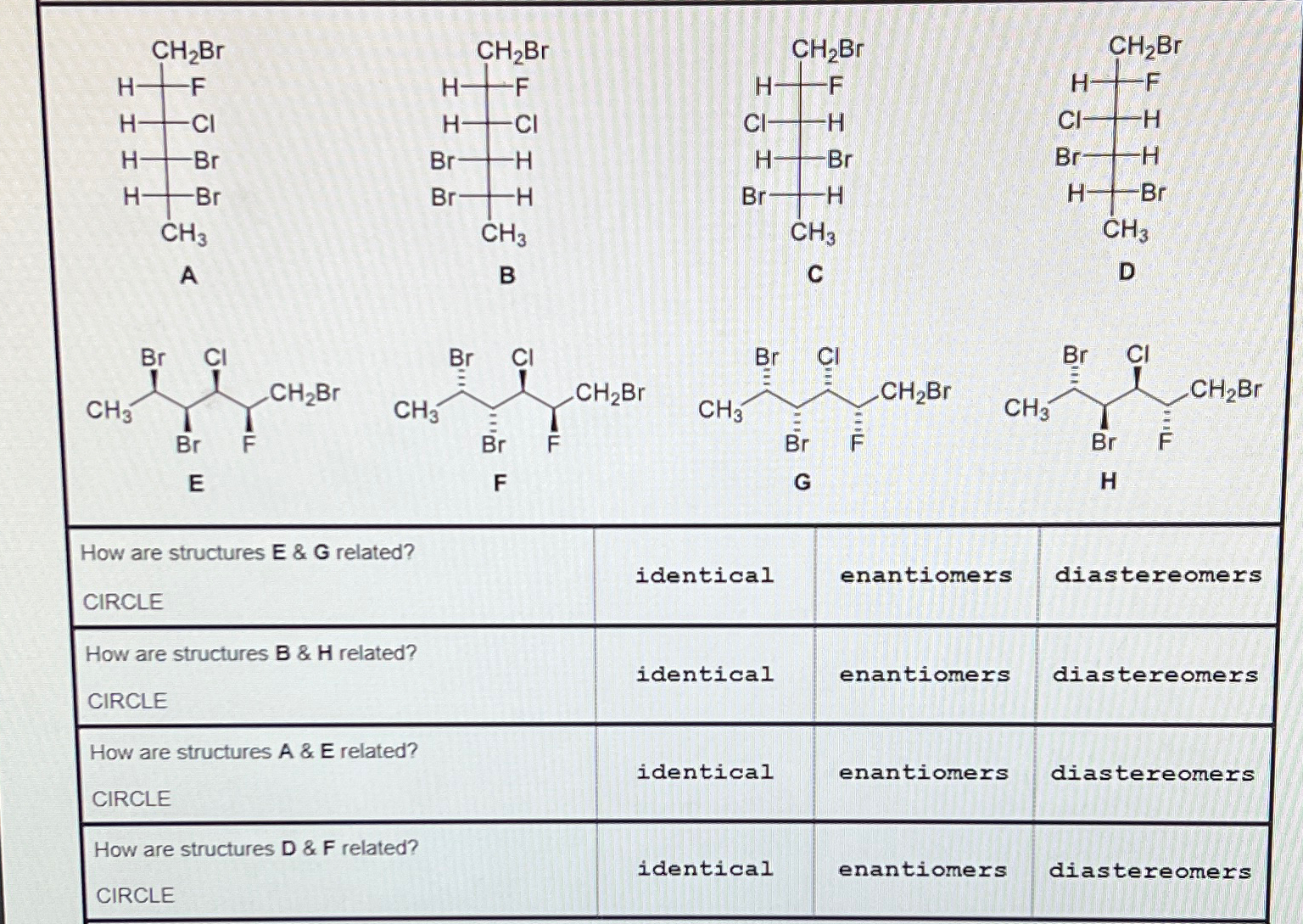 Solved A BCDEFGH\table[[\table[[How are structures E & G | Chegg.com