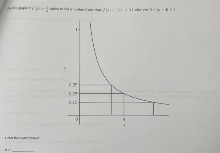 Solved Use the graph of f(x)=x1 below to find a number δ | Chegg.com