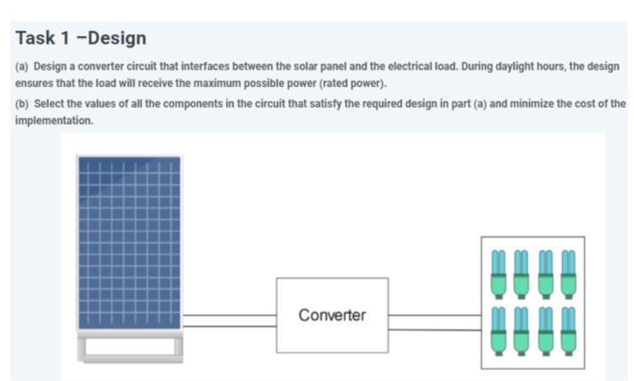 Solved Design a converter circuit that interfaces between | Chegg.com