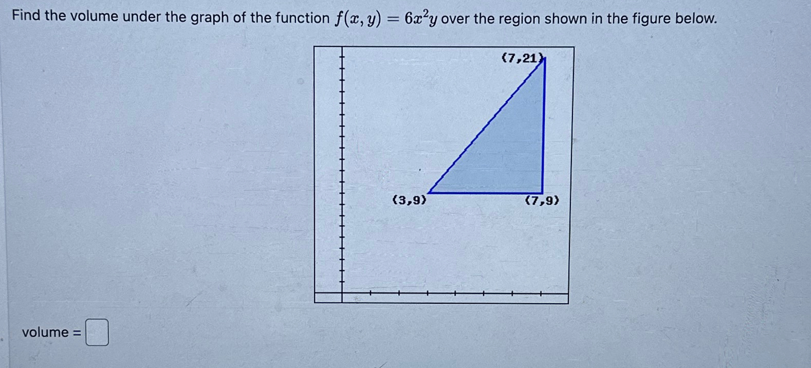 Solved Find the volume under the graph of the function | Chegg.com