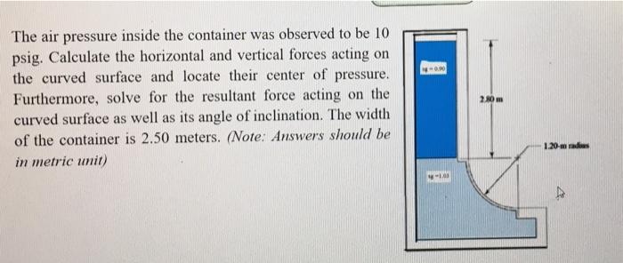 Solved 目 The air pressure inside the container was observed | Chegg.com