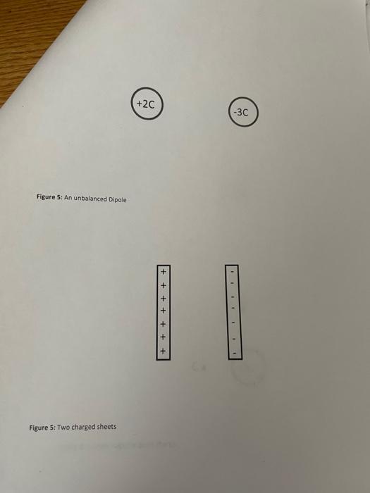 Solved 1. Draw electric field lines and equipotential lines | Chegg.com