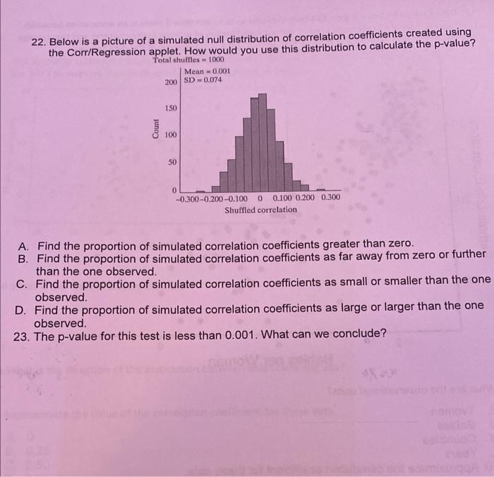 22. Below is a picture of a simulated null | Chegg.com