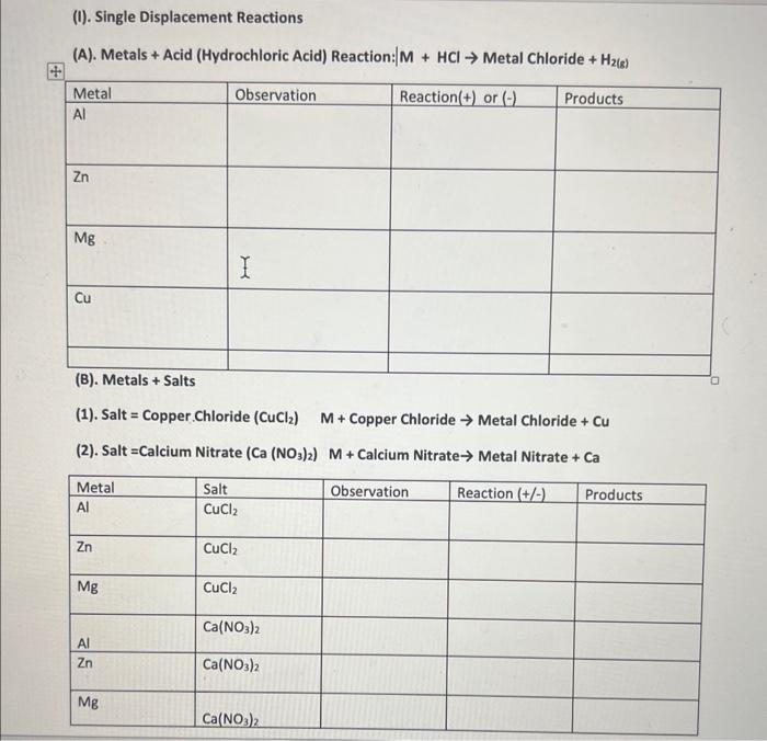 Solved (I). Single Displacement Reactions (A). Metals + Acid | Chegg.com