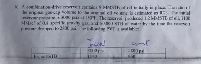 Solved b) A combination-drive reservoir contains 9 MMSTB of | Chegg.com