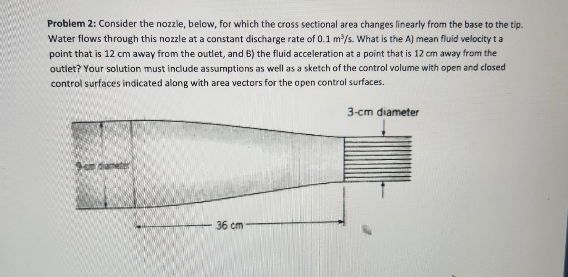 Solved Problem 2: Consider the nozzle, below, for which the | Chegg.com