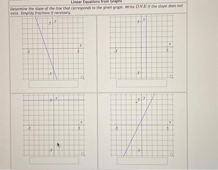 Solved Linear Equations from Graphs Determine the slope of | Chegg.com