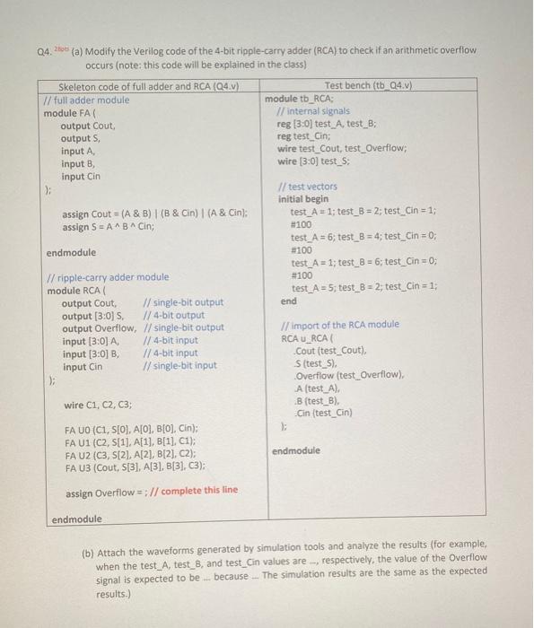 Solved 04. 205 (a) Modify the Verilog code of the 4-bit | Chegg.com