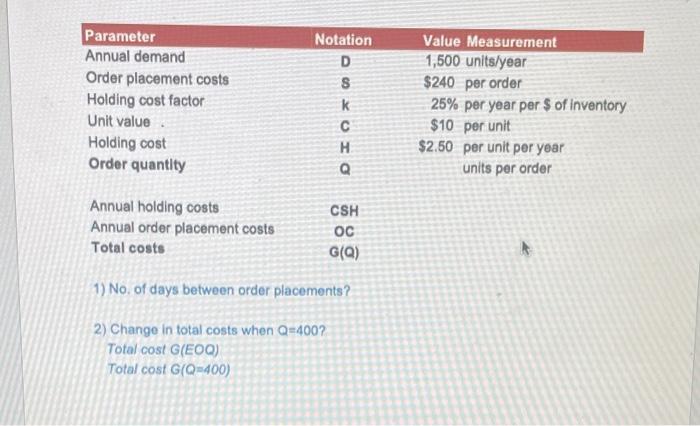 Solved Under EOQ, what's the total annual holding cost? | Chegg.com