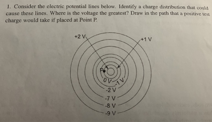 Solved 1. Consider the electric potential lines below. | Chegg.com