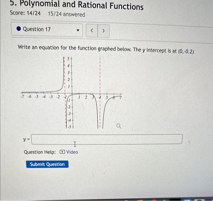 Solved 5. Polynomial and Rational Functions Score: | Chegg.com