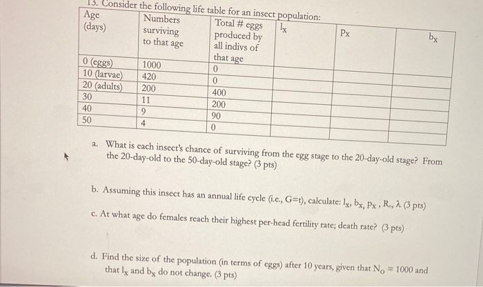 Solved 13. Consider the following life table for an insect | Chegg.com