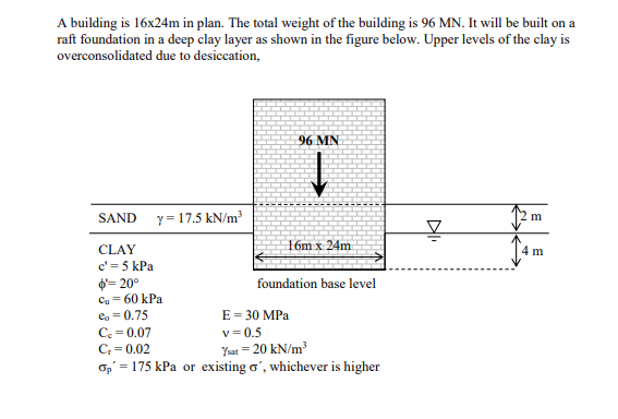 Solved Part I : Bearing Capacitya) ﻿Calculate the (gross) | Chegg.com