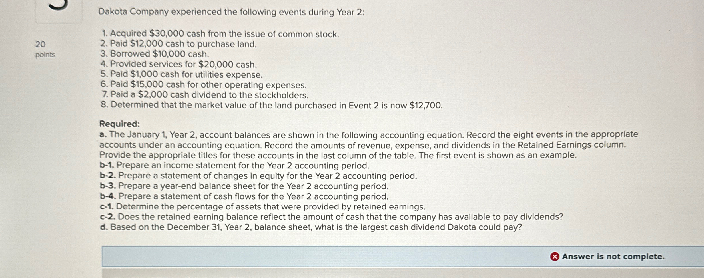 Solved Dakota Company experienced the following events | Chegg.com