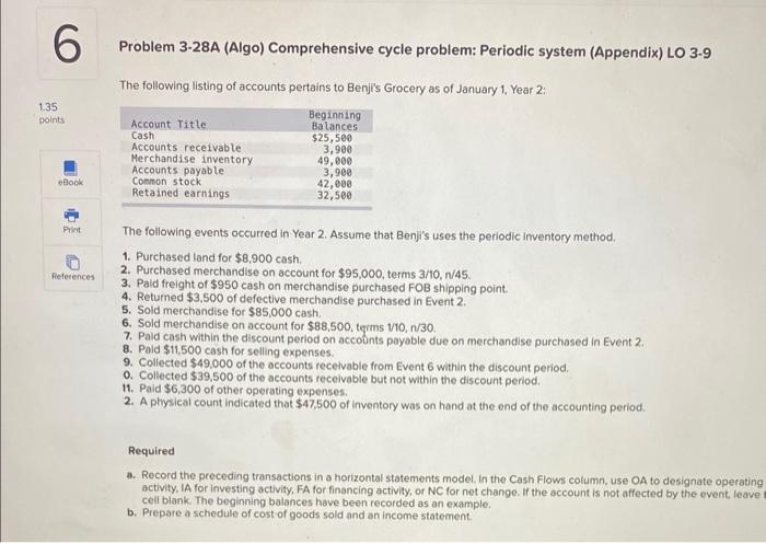 Problem 3-28A (Algo) Comprehensive cycle problem: | Chegg.com