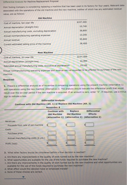 Solved Differential Analysis for Machine Replacement | Chegg.com