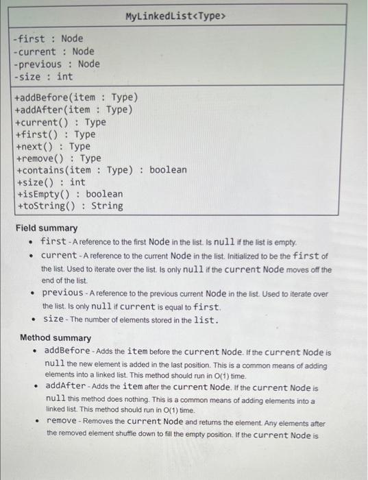 Solved MyLinkedList -first : Node -current : Node -previous | Chegg.com