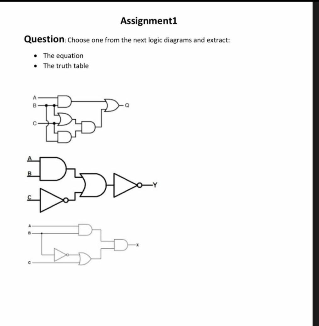 Solved Question: Choose one from the next logic diagrams and | Chegg.com