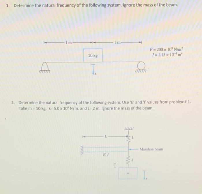 Solved 1. Determine the natural frequency of the following | Chegg.com