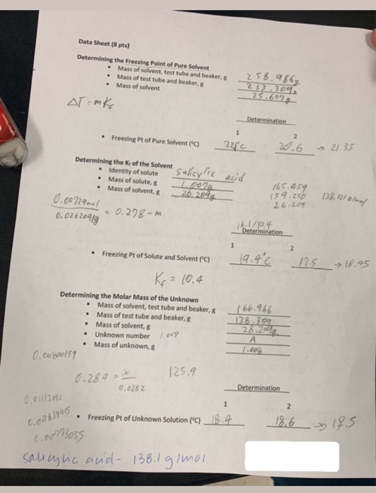 Solved Data Sheet (8 pts) Determining the Freezing Point of | Chegg.com