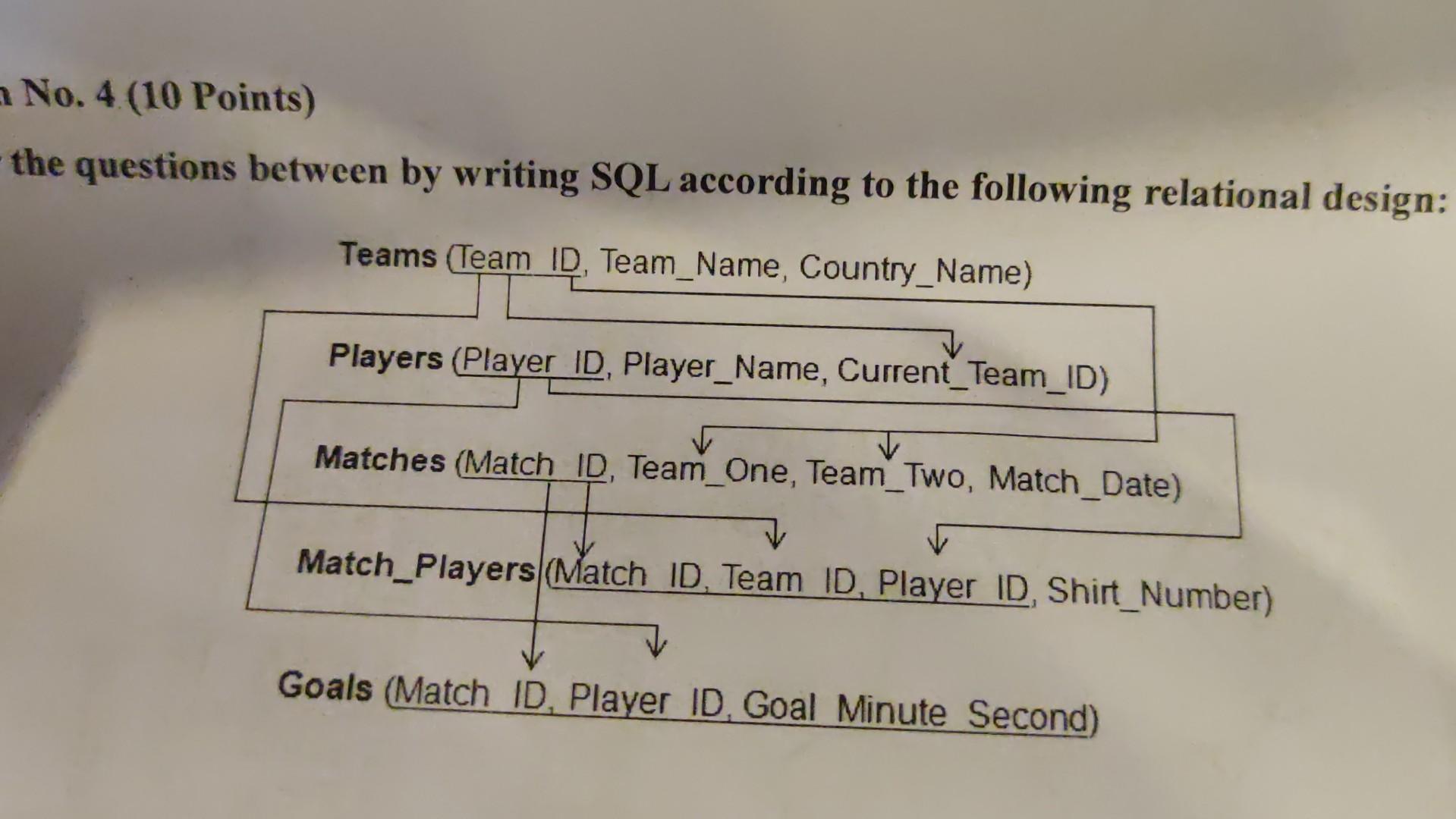 Solved No. 4 (10 Points) the questions between by writing | Chegg.com