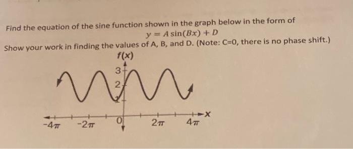 Solved Find the equation of the sine function shown in the | Chegg.com
