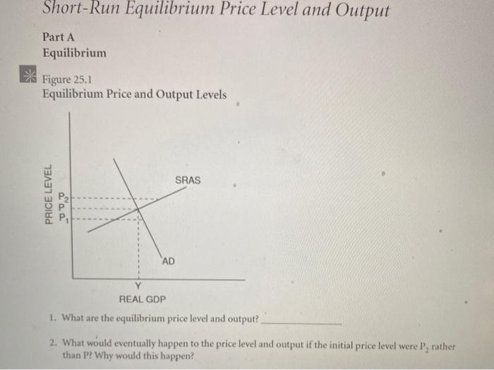 Solved Short-Run Equilibrium Price Level and Output Part A | Chegg.com