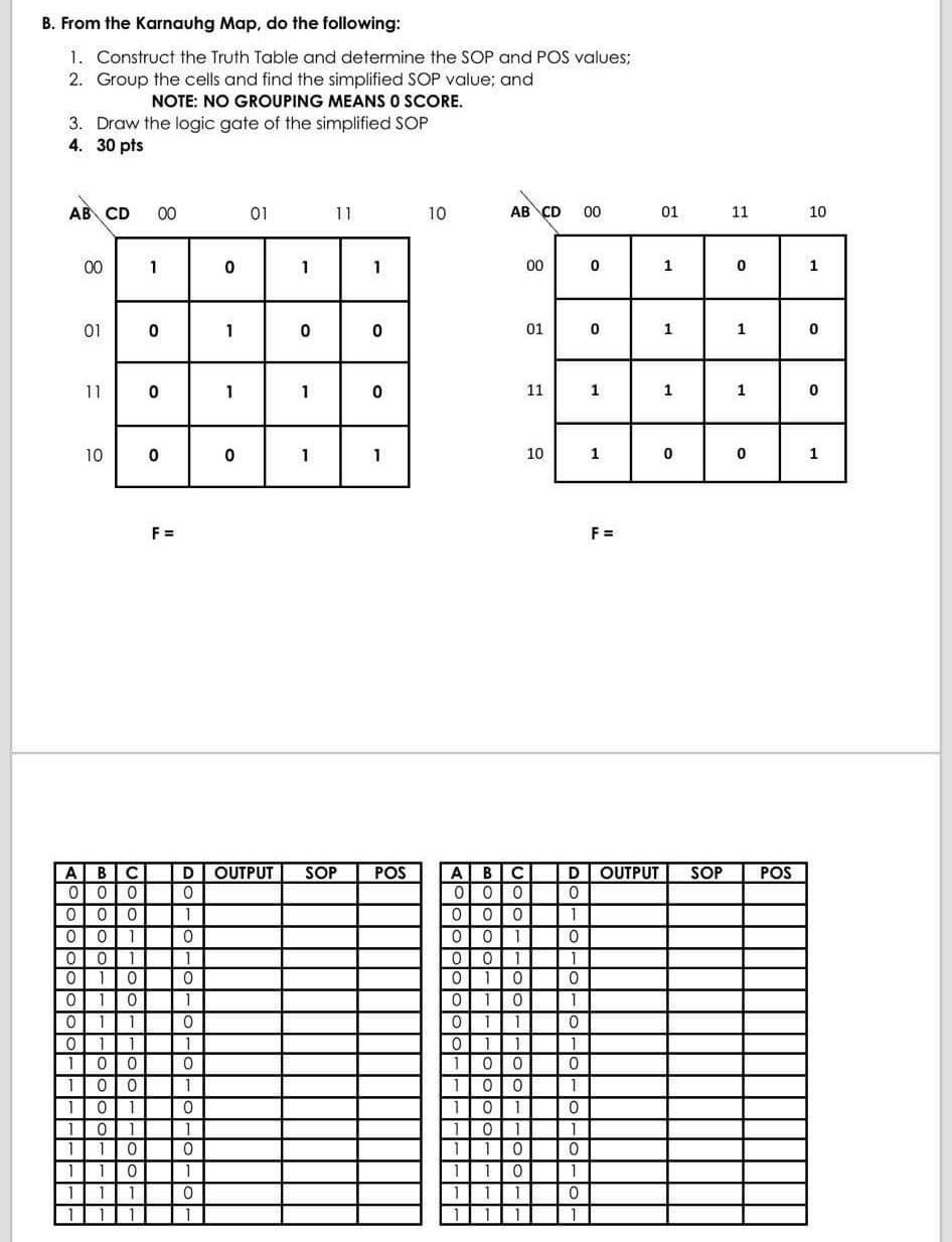 Solved A. Use a Karnaugh map to: 1. Derive the SOP and POS | Chegg.com