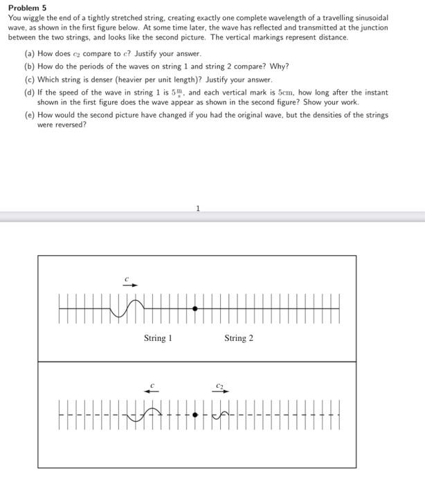 Solved You wiggle the end of a tightly stretched string, | Chegg.com