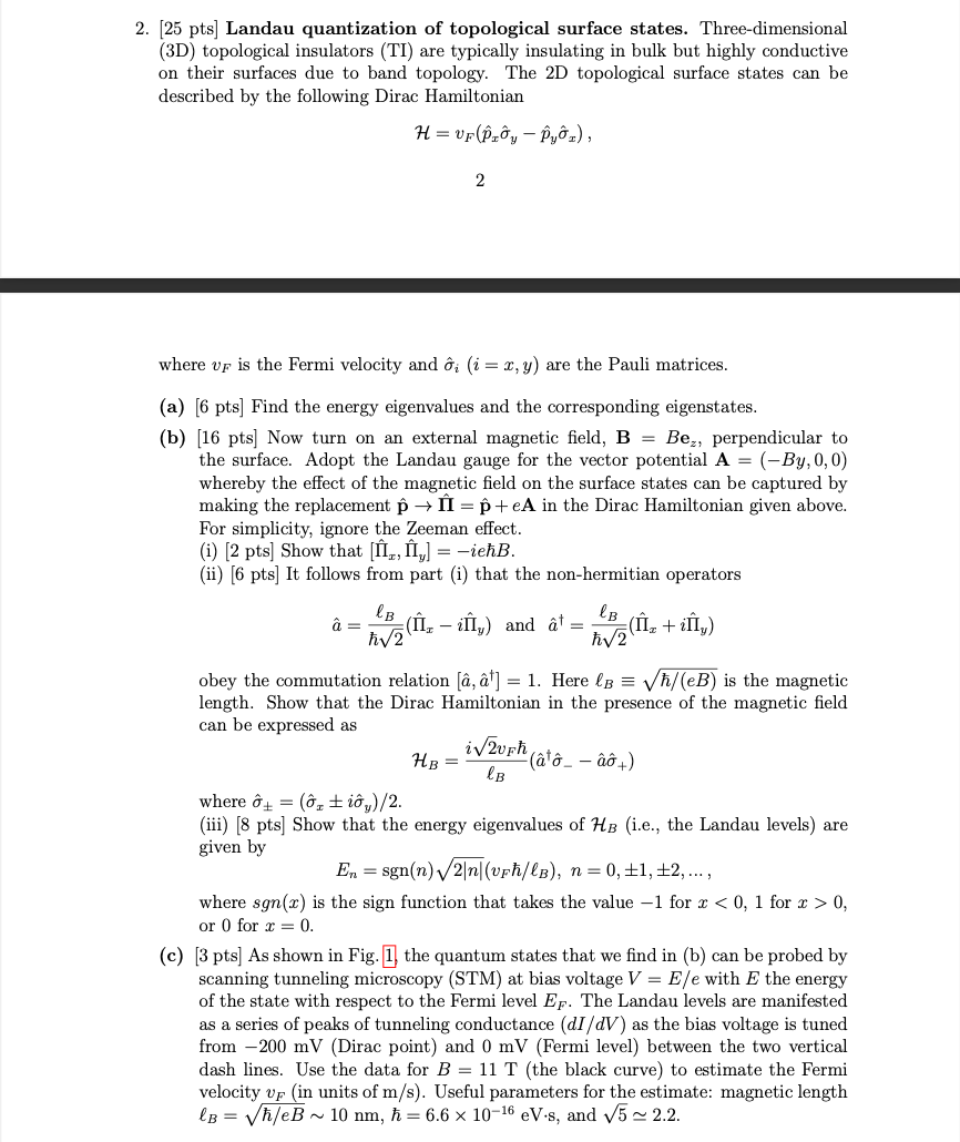 Solved [25 pts] ﻿Landau quantization of ﻿topological surface | Chegg.com