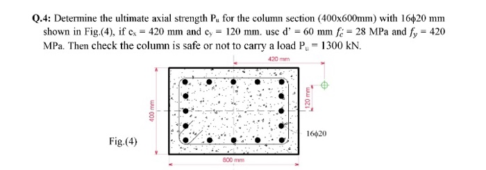 Solved Q.4: Determine the ultimate axial strength P. for the | Chegg.com
