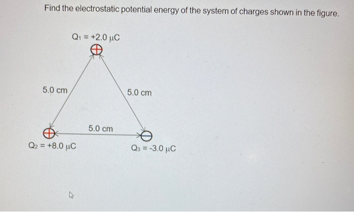 Solved Find the electrostatic potential energy of the system | Chegg.com