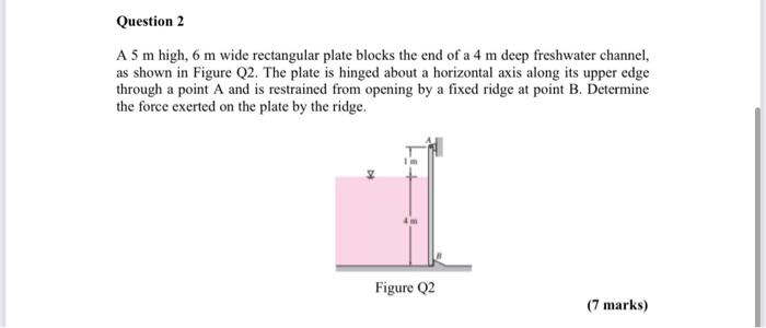 Solved Question 2 A 5 m high, 6 m wide rectangular plate | Chegg.com