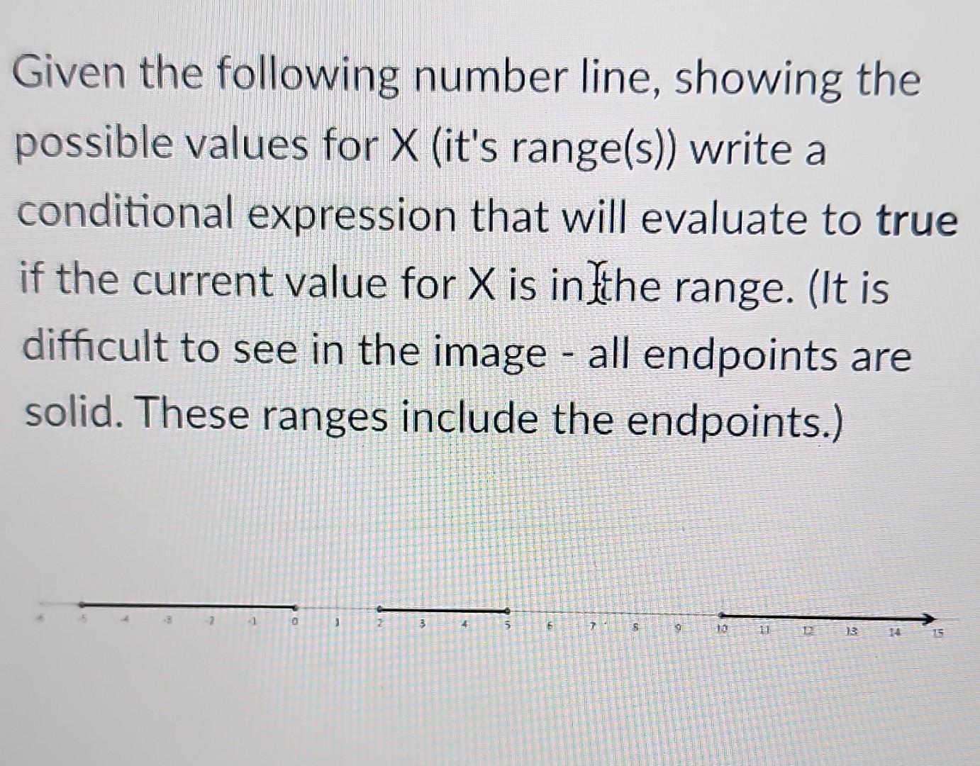 Solved Given the following number line, showing the possible | Chegg.com
