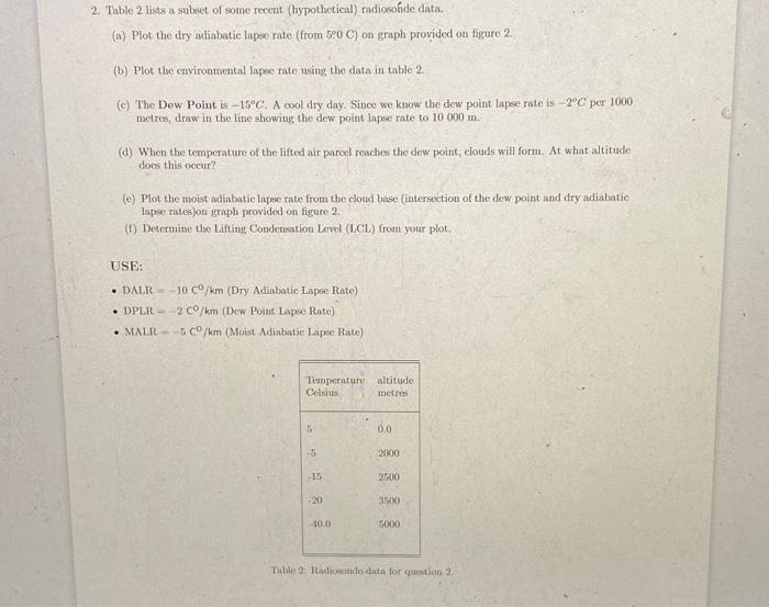 Solved 2. Table 2 lists a subset of some recent | Chegg.com