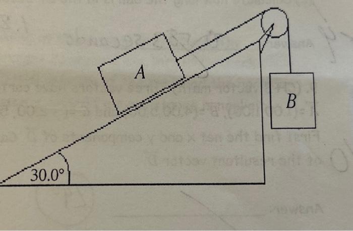Solved Two blocks are connected by a string that goes over | Chegg.com
