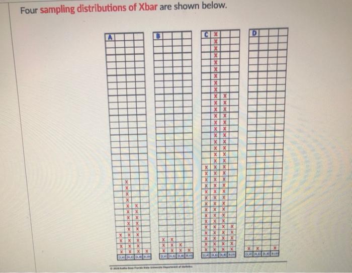 Four sampling distributions of Xbar are shown below. | Chegg.com