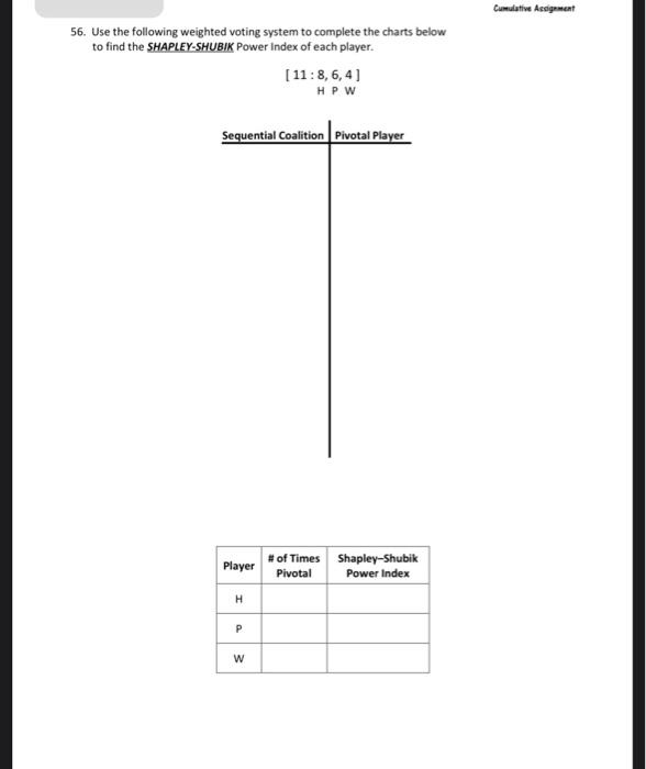 Solved Cumulative Assignment 56. Use the following weighted | Chegg.com