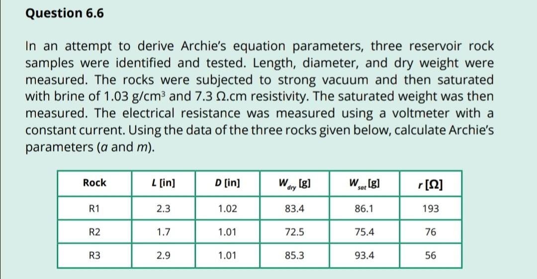 Solved In an attempt to derive Archie’s equation parameters, | Chegg.com