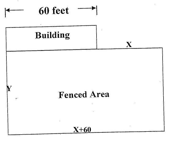 Solved The questions is . . . "A fence is to be built to | Chegg.com
