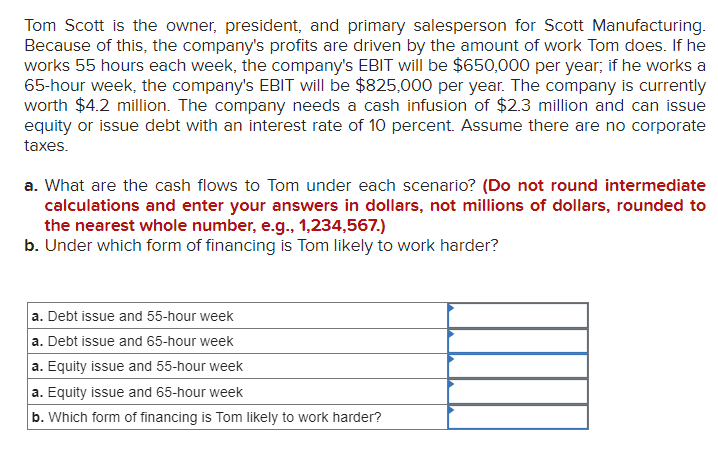 Solved Tom Scott is the owner, president, and primary | Chegg.com