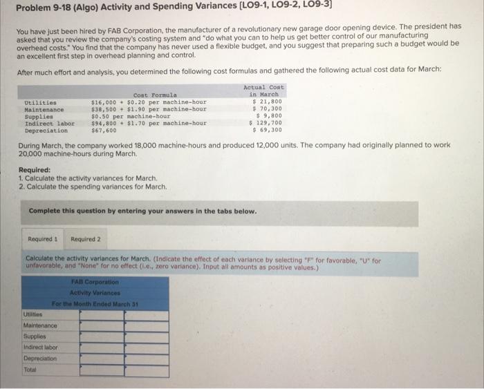 Solved Problem 9-18 (Algo) Activity and Spending Variances | Chegg.com