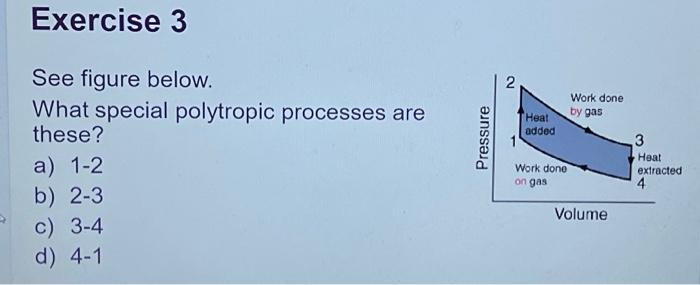 Solved See figure below. What special polytropic processes | Chegg.com